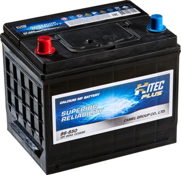 HITEC 86-650